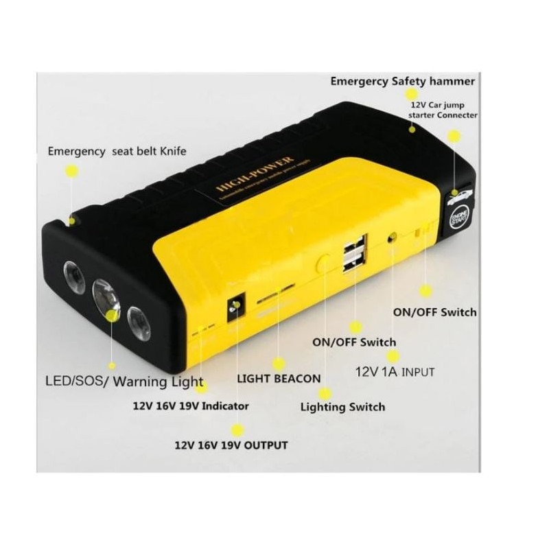 Acumulator extern 16800 Mah Pornire Auto/Moto - eMAG.ro