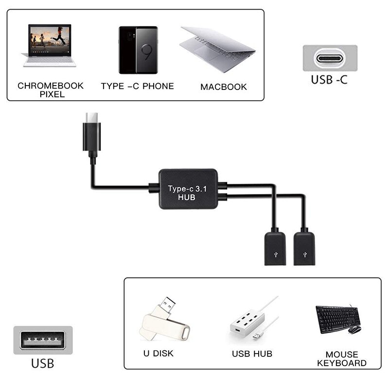 Mini Hub адаптер Usb Type C 3 1 мъжки към 2 X Usb 2 0 женски с Otg
