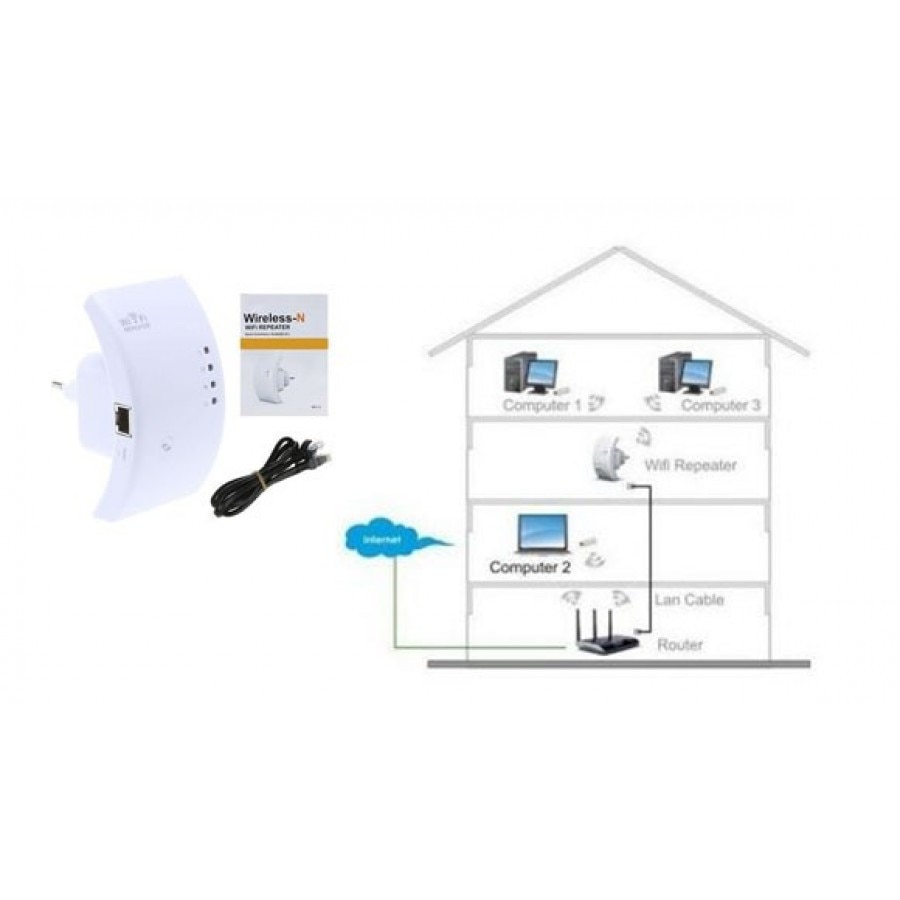 Усилвател за Wi-Fi сигнал Barste, скорост до 300mb/sec - eMAG.bg