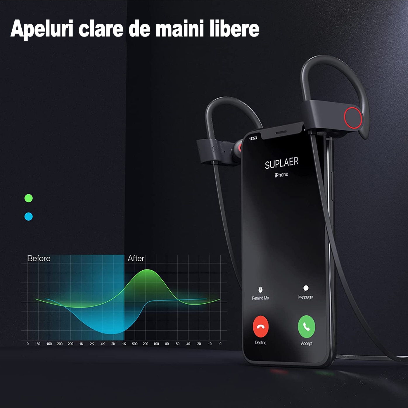Casti wireless sport, Vaxiuja, Bluetooth 5.0, Stereo, Noise Cancelling ...