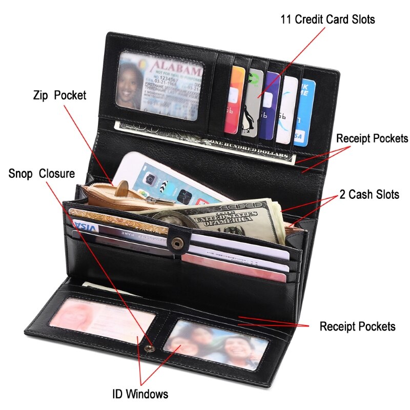 Дамски дълъг портфейл, JERMYN'S Lora RFID, естествена кожа, черен - eMAG.bg