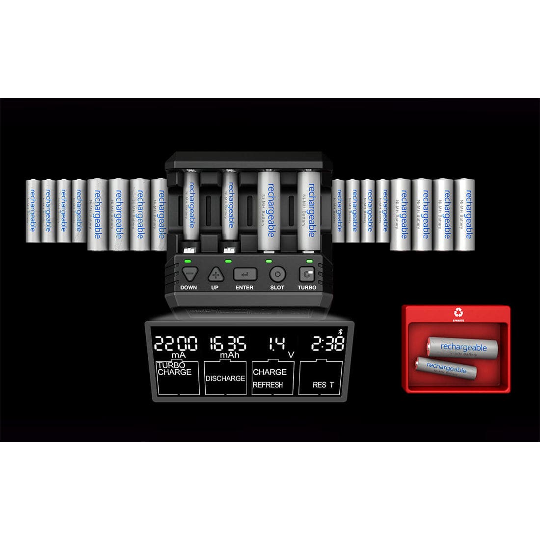 Incarcator SkyRC, pentru baterii AA/AAA, 12V/2.0A - eMAG.ro