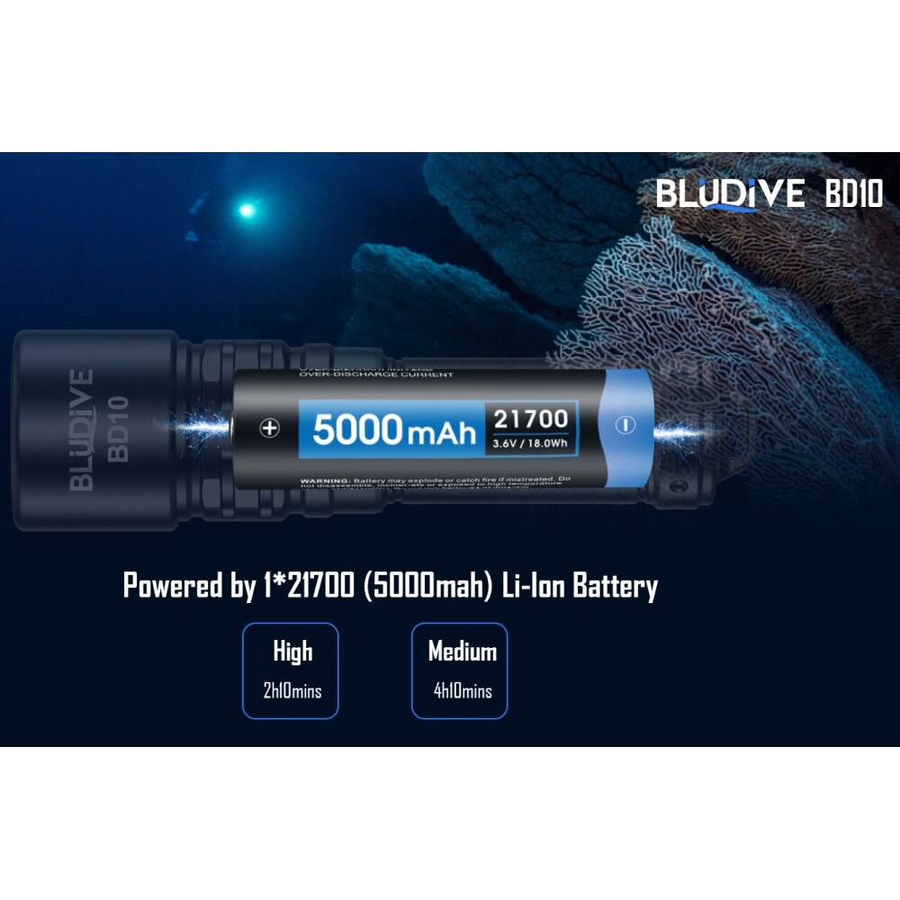 Lanterna led BLUDIVE BD10 pentru scufundare subacvatica - 1200lm - eMAG.ro