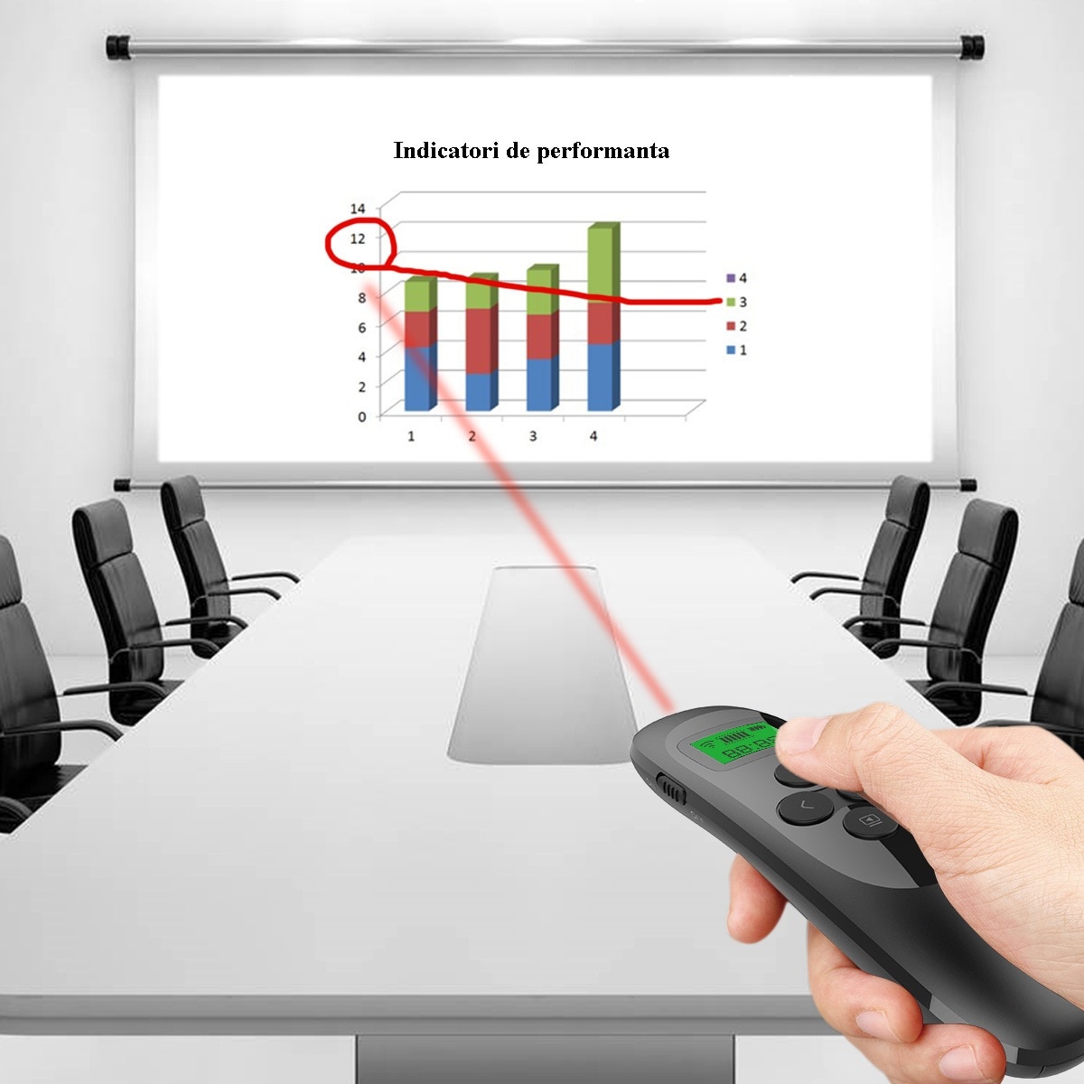 Indicator laser cu afisaj LCD, telecomanda, pointer, smart, wireless ...