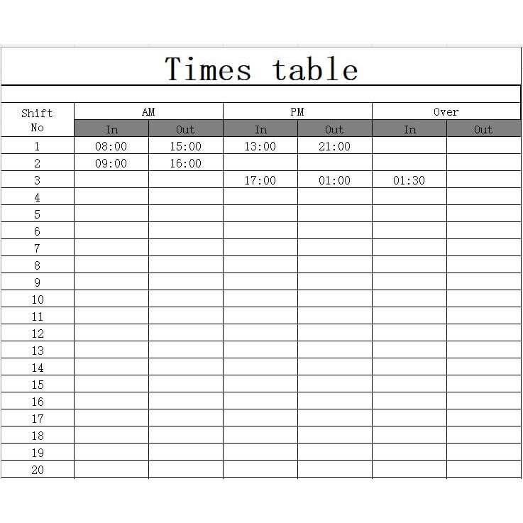 Aparat de pontaj cu amprenta si cod acces, usor de folosit, fara soft ...