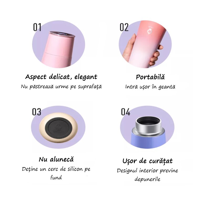 Termos inteligent cu ecran personalizabil LCD, Comutare tactila, Afisaj ...