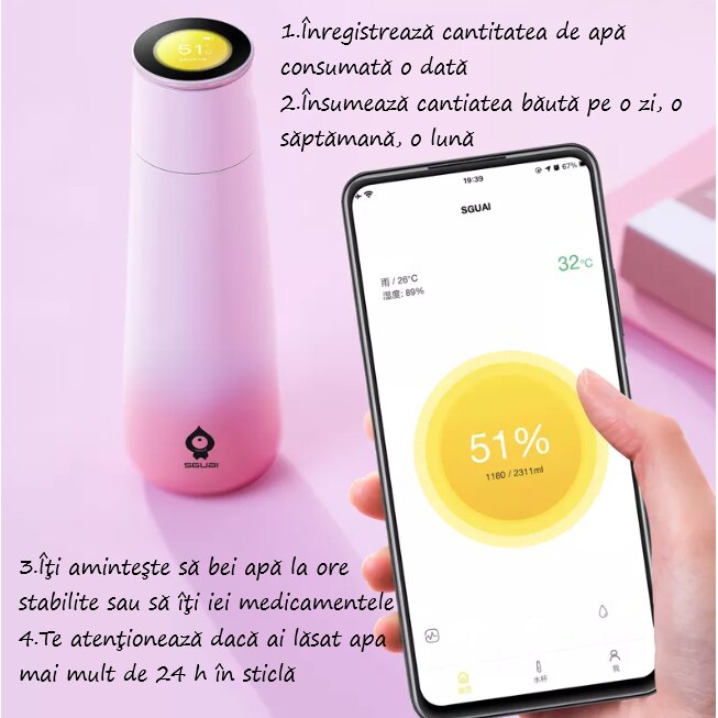 Termos inteligent cu ecran personalizabil LCD, Comutare tactila, Afisaj ...