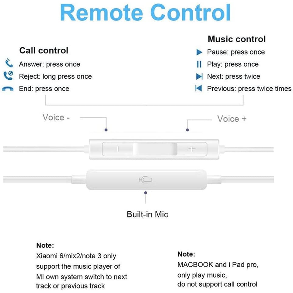 Casti telefon, USB-C, Alb - eMAG.ro