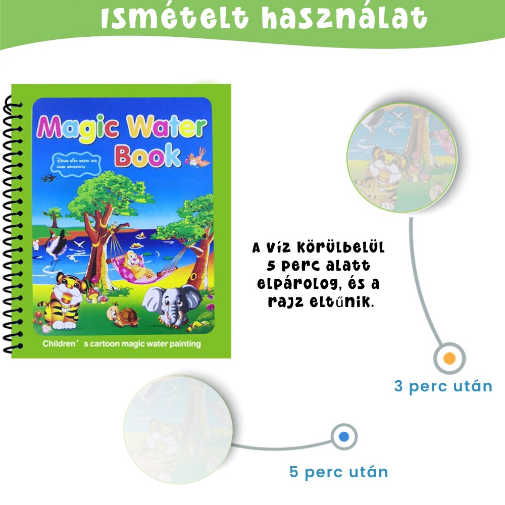 Pitikot Vízfestőkönyv, Újrafelhasználható, tele élénk színekkel ...