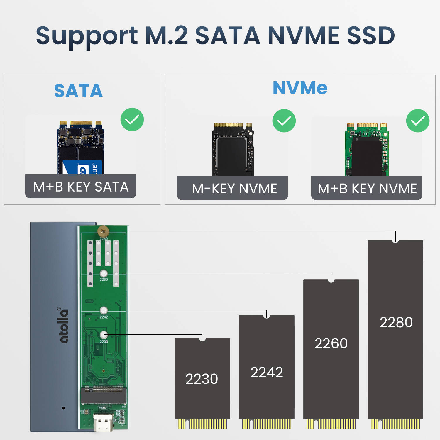Carcasa SSD M.2 NVMe/SATA, Atolla, 10 Gbps, USB/USB-C, UASP, Argintiu ...