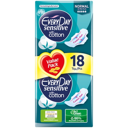 Absorbante Everyday Sensitive Normal, 18 buc - eMAG.ro