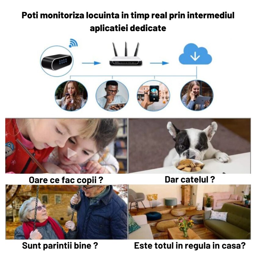 Mini camera Spy REVOSE™, WI-FI, IP, Ascunsa in Ceas Desteptator ...