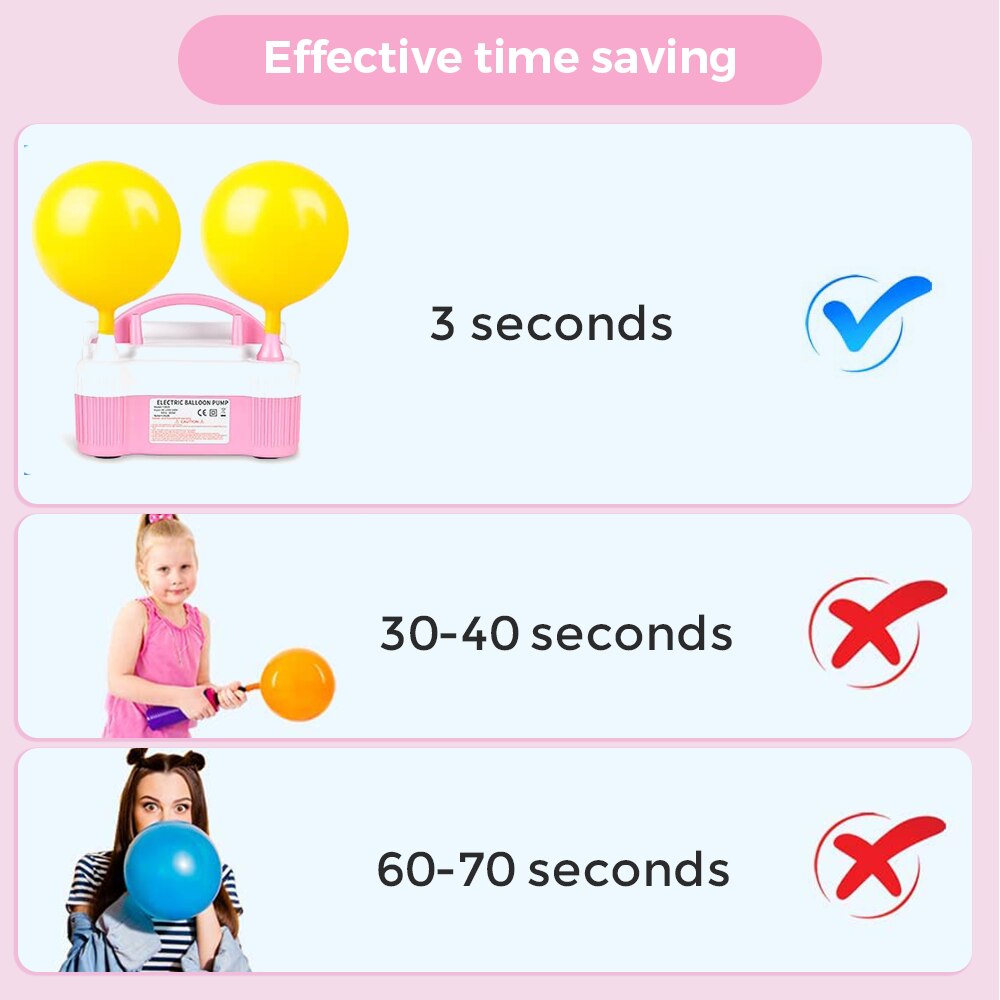 Compresor electric Profesional EZGETOP® pentru umflat baloane, Putere ...