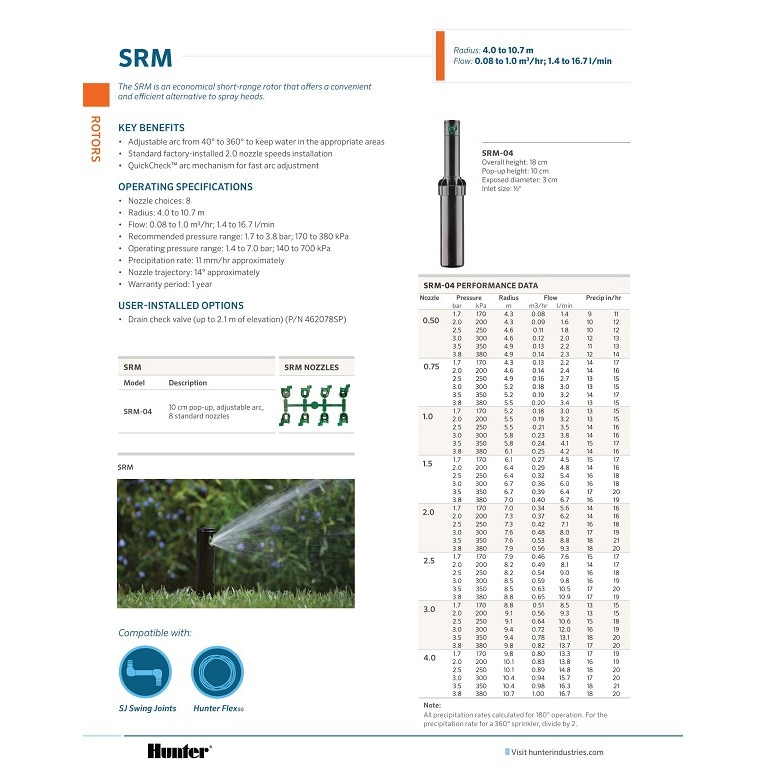 Aspersor rotativ SRM 1/2", ridicare 10cm - eMAG.ro