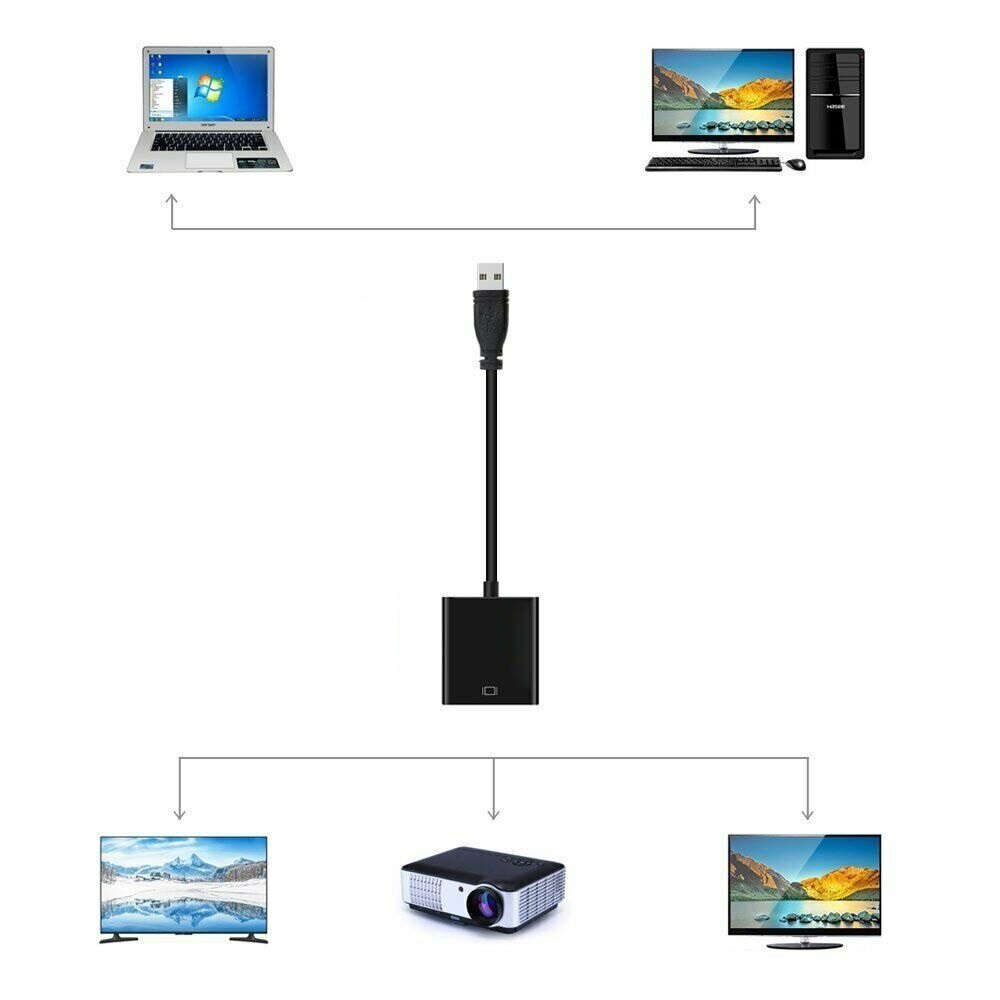 Placa de captura video HDMI FULL HD - USB 3.0, Negru - eMAG.ro