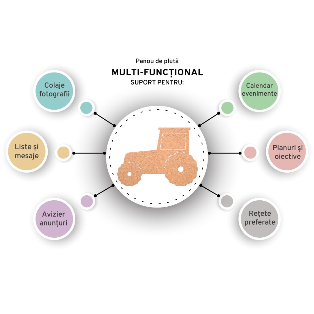 Decor Perete Camera Copil Baiat Tractor - Panou din Pluta - eMAG.ro