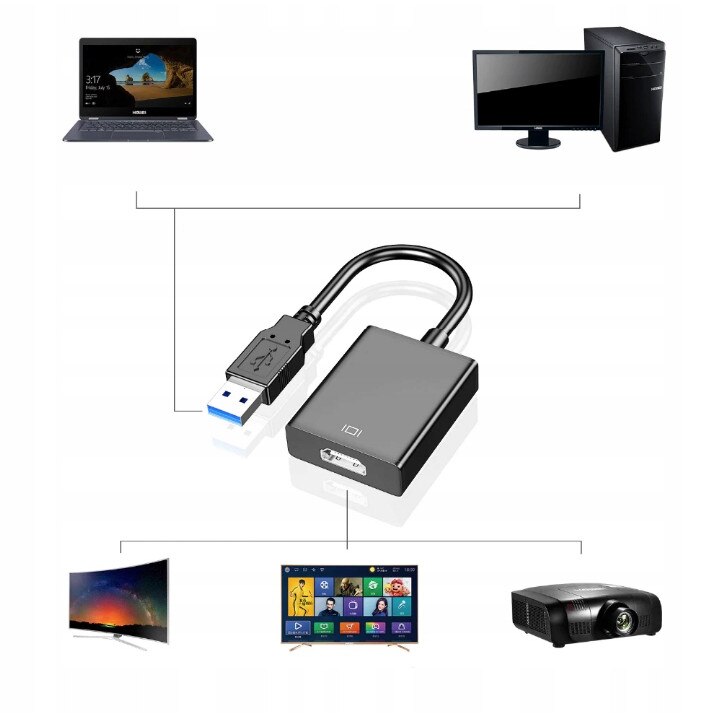 Адаптер за компютър, CO2, USB към HDMI FULL HD конвертор 0110 - eMAG.bg
