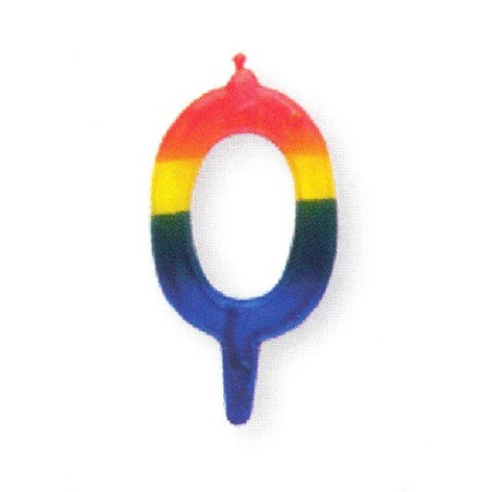 Lumanare tort cifra 0 - eMAG.ro