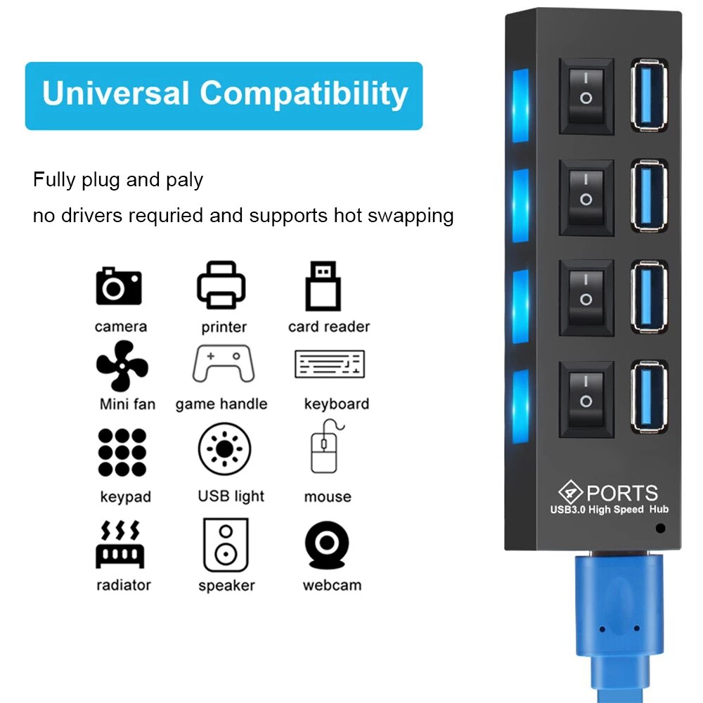 Hub USB 4 porturi USB 3.0 High Speed, 5Gbps, Buton individual On/Off ...