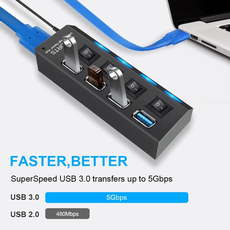 Hub USB 4 porturi USB 3.0 High Speed, 5Gbps, Buton individual On/Off ...