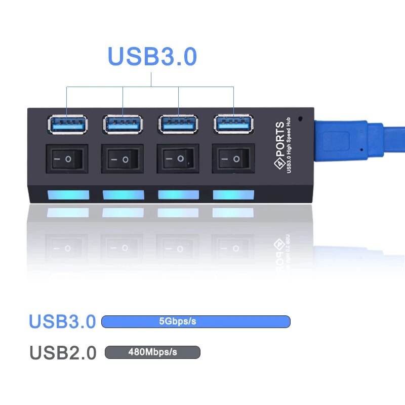 Hub USB 4 porturi USB 3.0 High Speed, 5Gbps, Buton individual On/Off ...