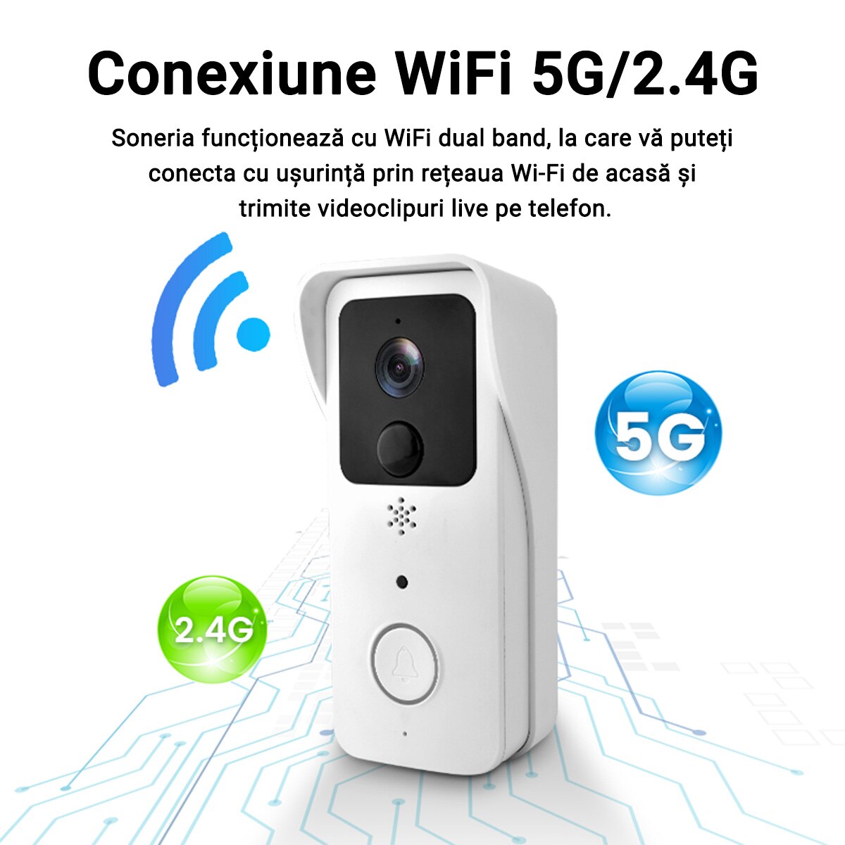 Sonerie Inteligenta ZoomEye® Pro WiFi cu Camera Video 2MP Full HD ...