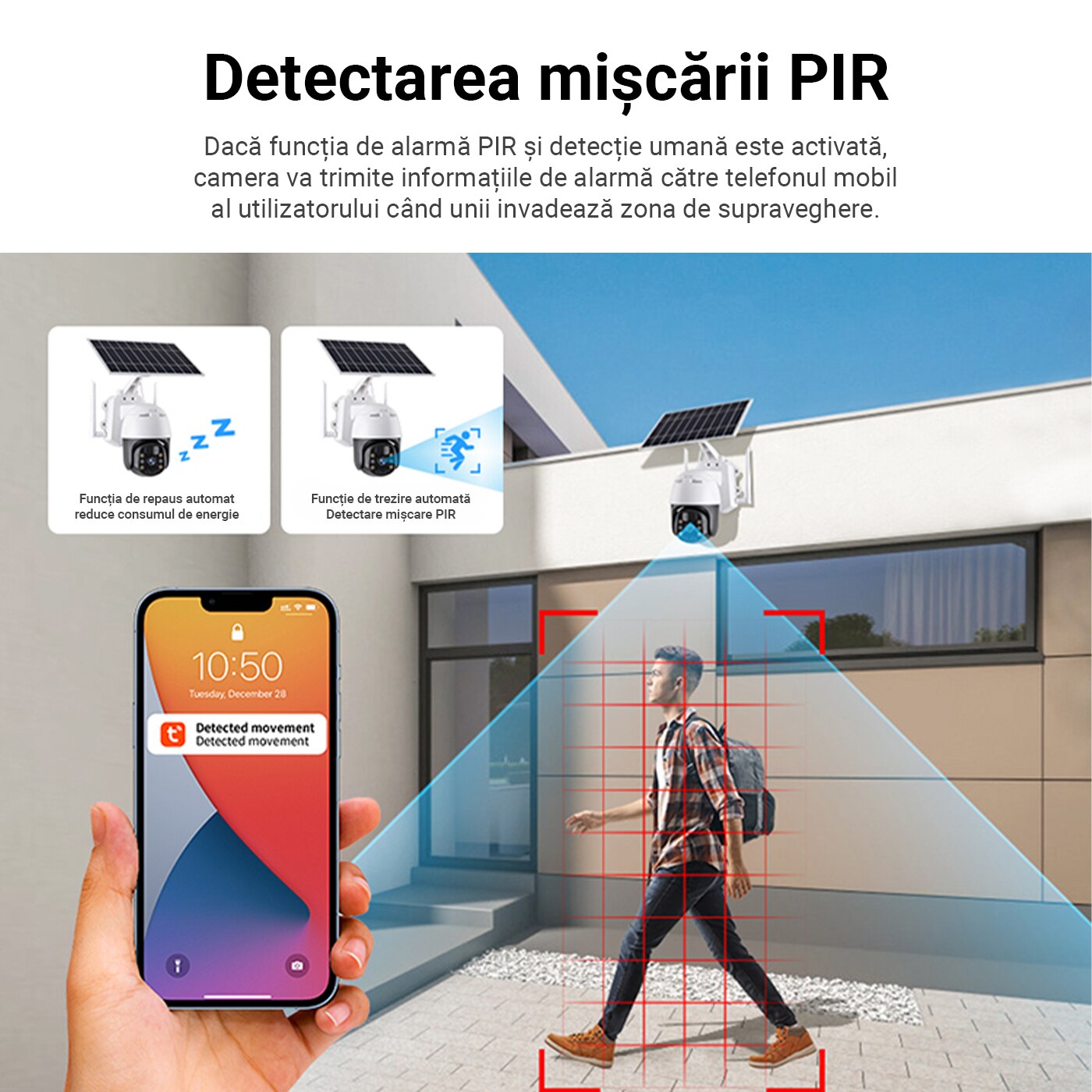 Camera de supraveghere exterior PTZ Wireless cu panou solar ZoomEye ...