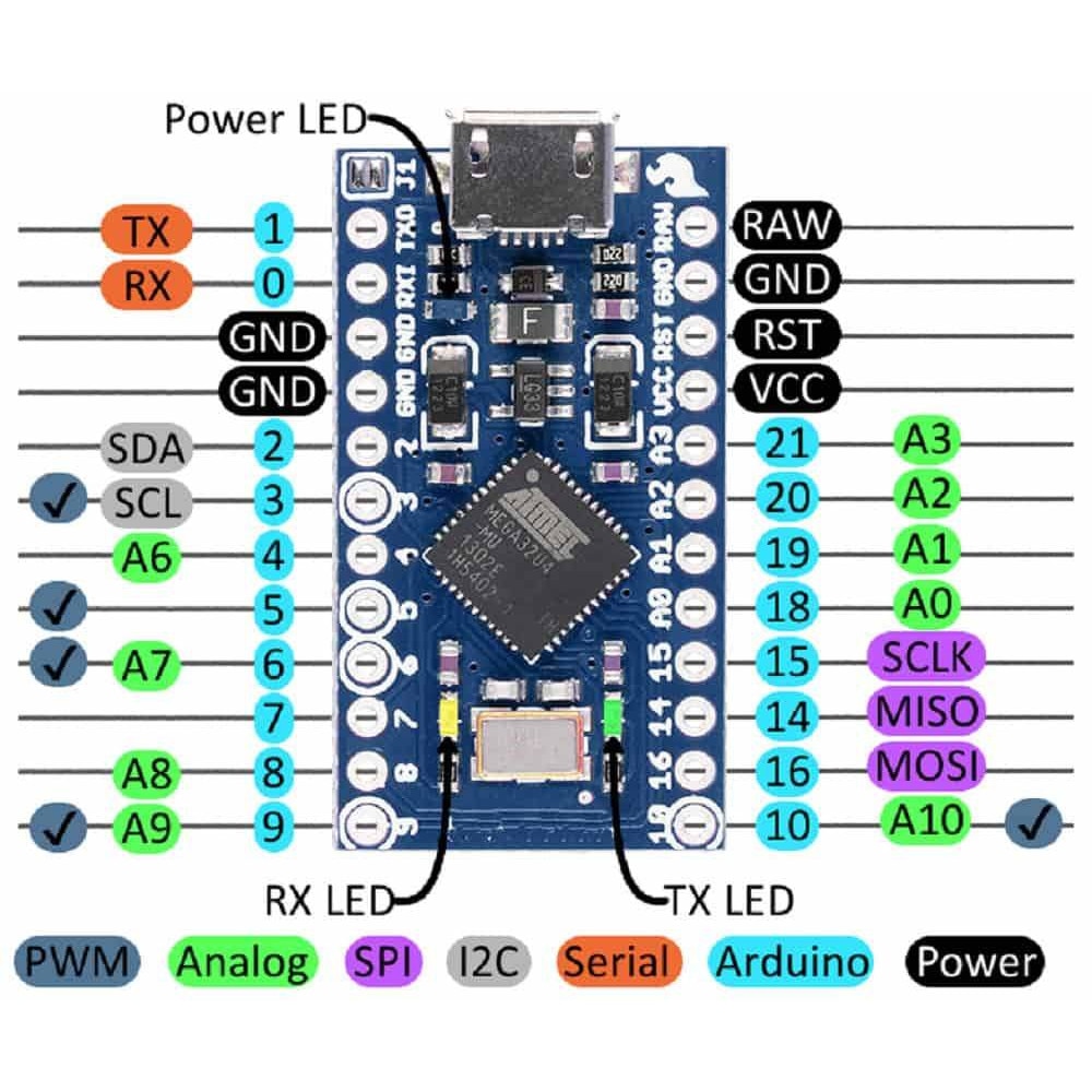 Pro Micro - ATMega32U4 - eMAG.hu