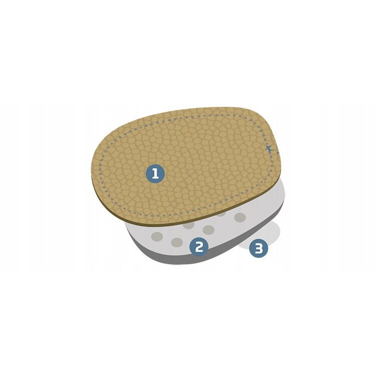 Branturi pentru calcai Mazbit, Piele naturala, Adeziv, Bej, M - eMAG.ro