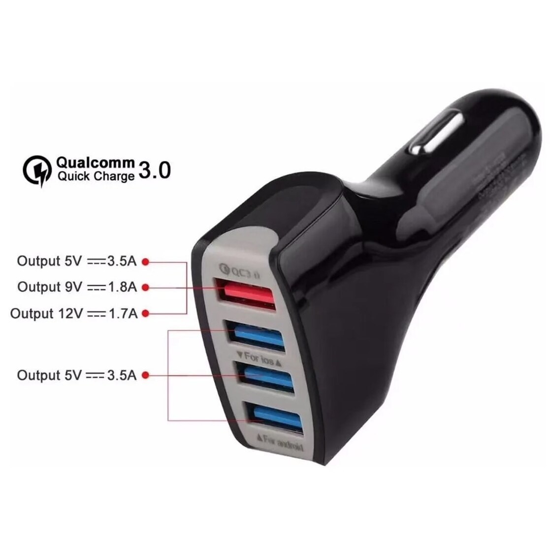 Incarcator auto 12V Car Charger Holder cu 4 USB si 35W - eMAG.ro