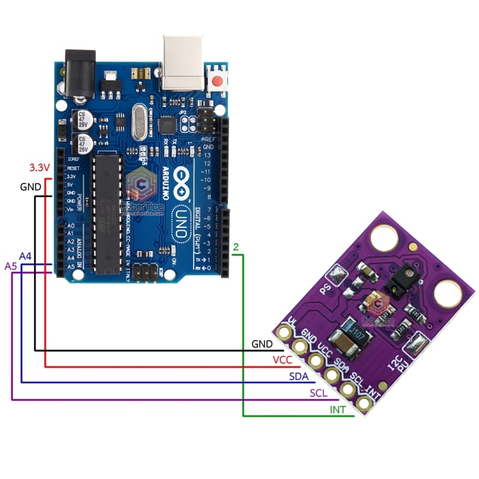 GY-9960 - APDS-9960 - rgb и сензор за жестове - eMAG.bg