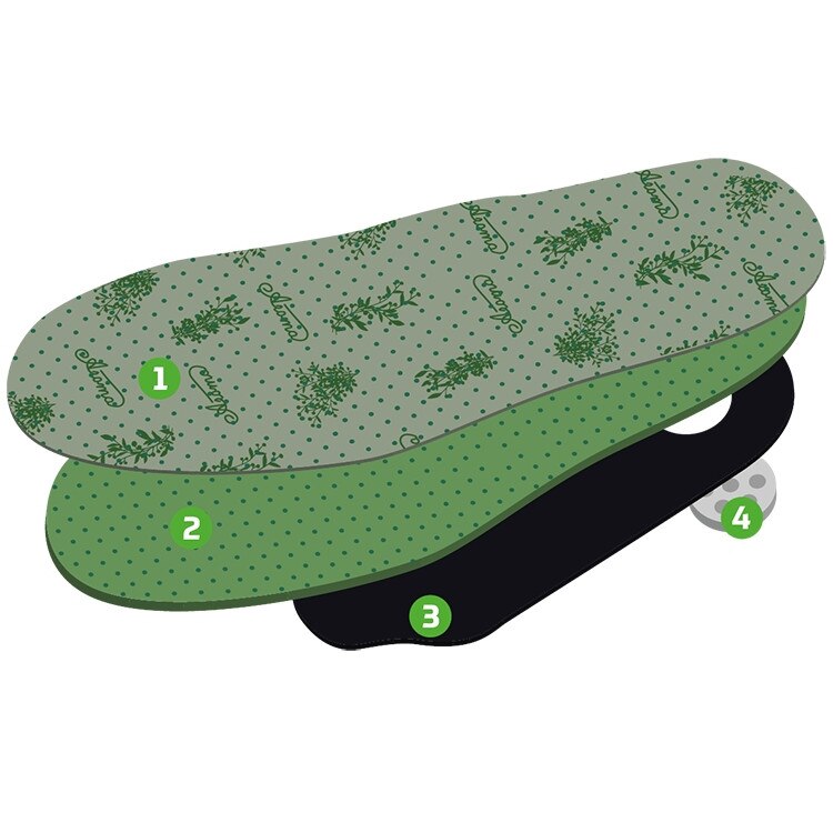 Branturi Aroma Sport, Mazbit, Bumbac/Latex, Marimea 41-42, Negru/Verde ...