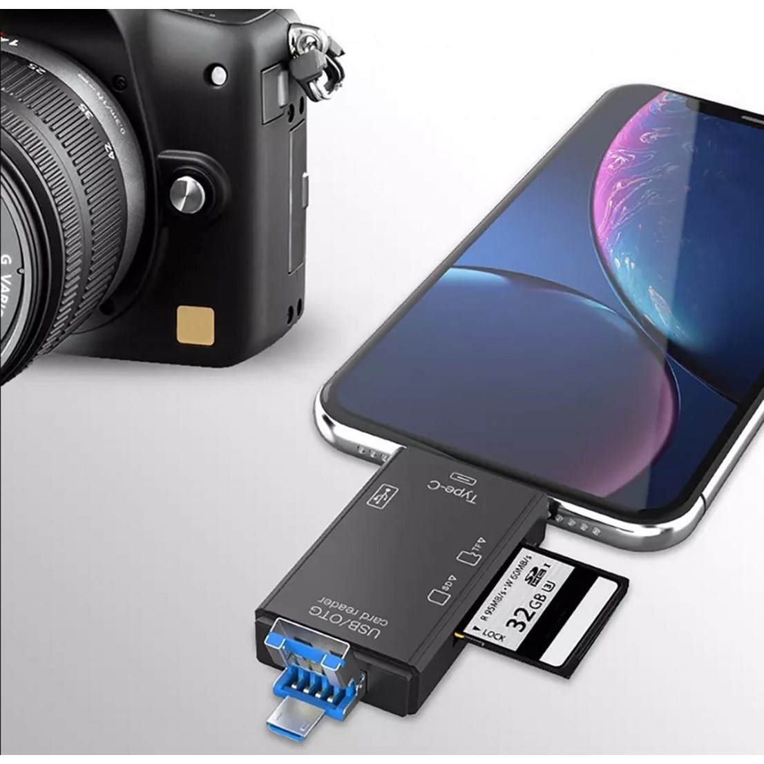 Cititor multifunctional de carduri, Zola®, 5 in 1, compatibil cu ...