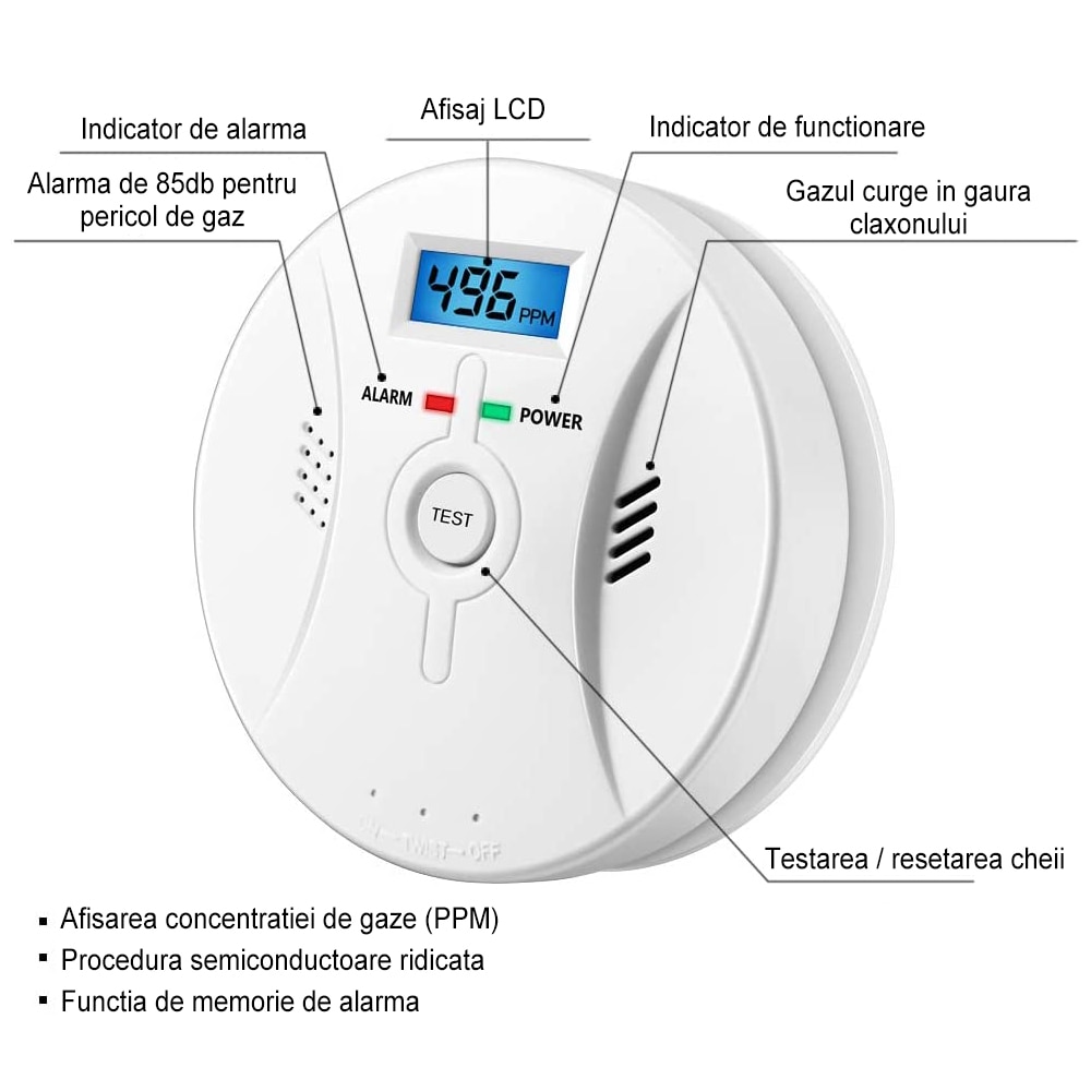 Detector Monoxid De Carbon Vaxiuja Senzor Dual Afisaj Lcd Alb Emagro 