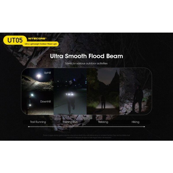 Lanterna Alergat, Nitecore UT05, Reincarcabila, 400 Lumeni, 27 Metri - eMAG.ro