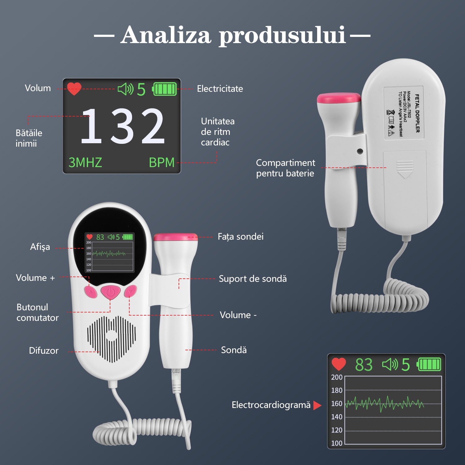 Monitor Fetal Doppler, BYONDSELF®, Pentru Gravide, model T501 ...
