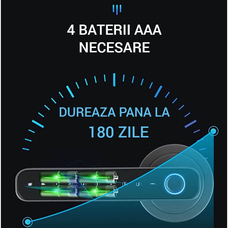 Yala Incuietoare digitala, inteligenta, deblocare amprenta, aplicatie ...