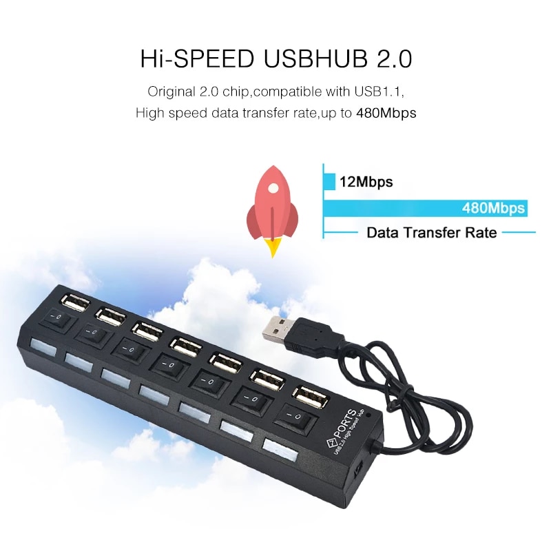 Hub USB, 7 porturi USB 2.0 High Speed, Buton individual On/Off ...