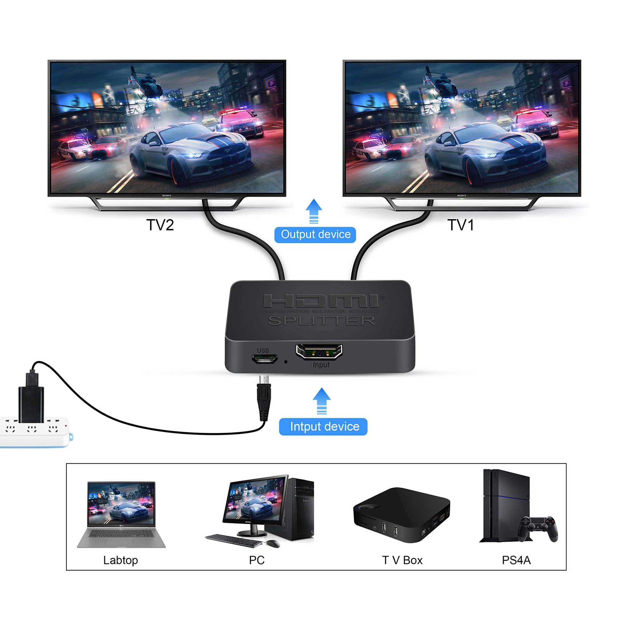 Splitter video HDMI 4K, Vaxiuja, 1x intrare 2x iesiri, 3840X2160P, 60HZ ...