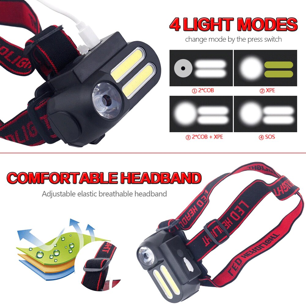 Lanterna cap, LED, 4 Moduri iluminare, Reglabila, Negru/Rosu - eMAG.ro