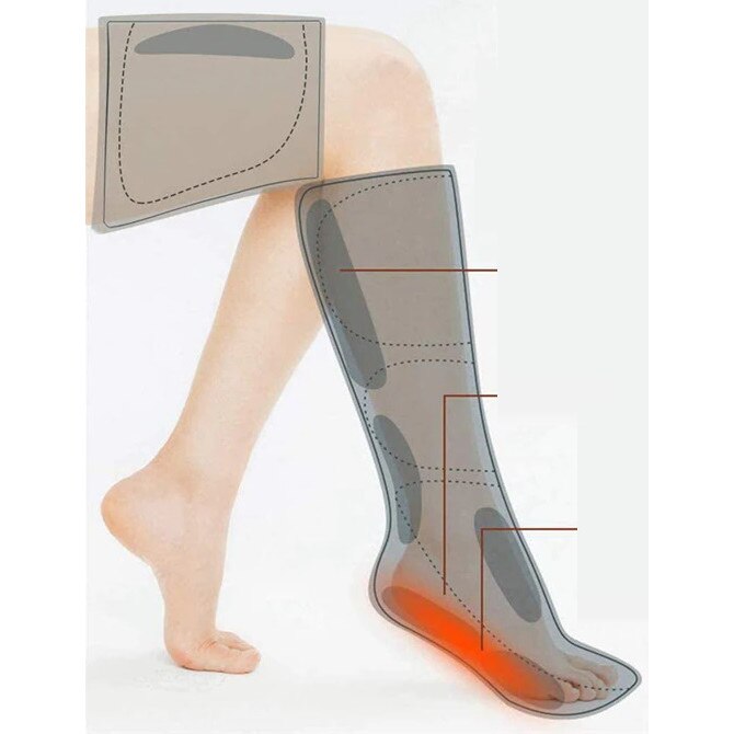 Aparat masaj presoterapie Vigomed, Drenaj limfatic, 6 tipuri de masaj ...