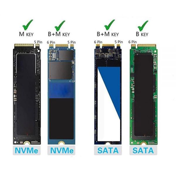 Rack extern (Enclosure) SSD M2 Nvme sau NGFF la USB 3.0, USB-C - eMAG.ro
