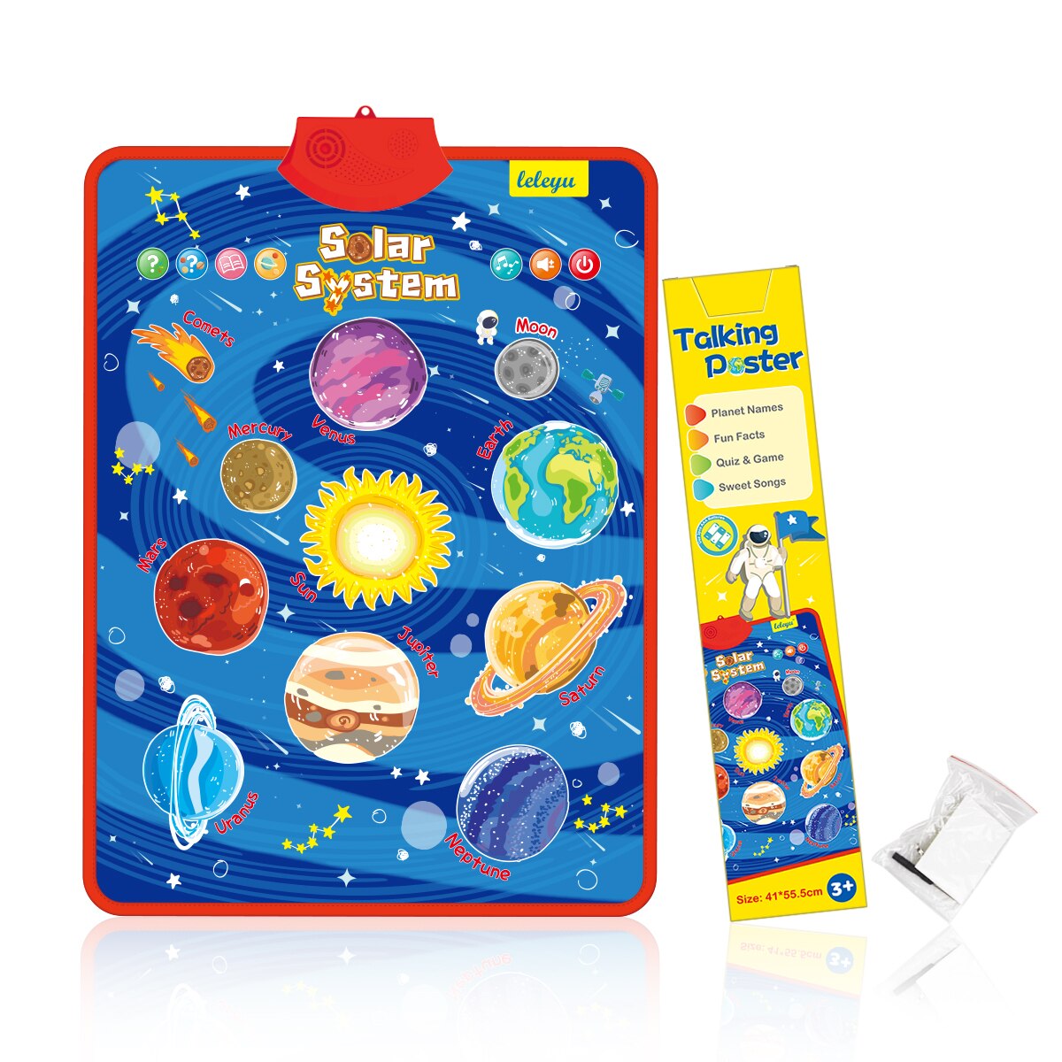 Poster Vorbitor in Limba Engleza - Sistemul Solar - eMAG.ro