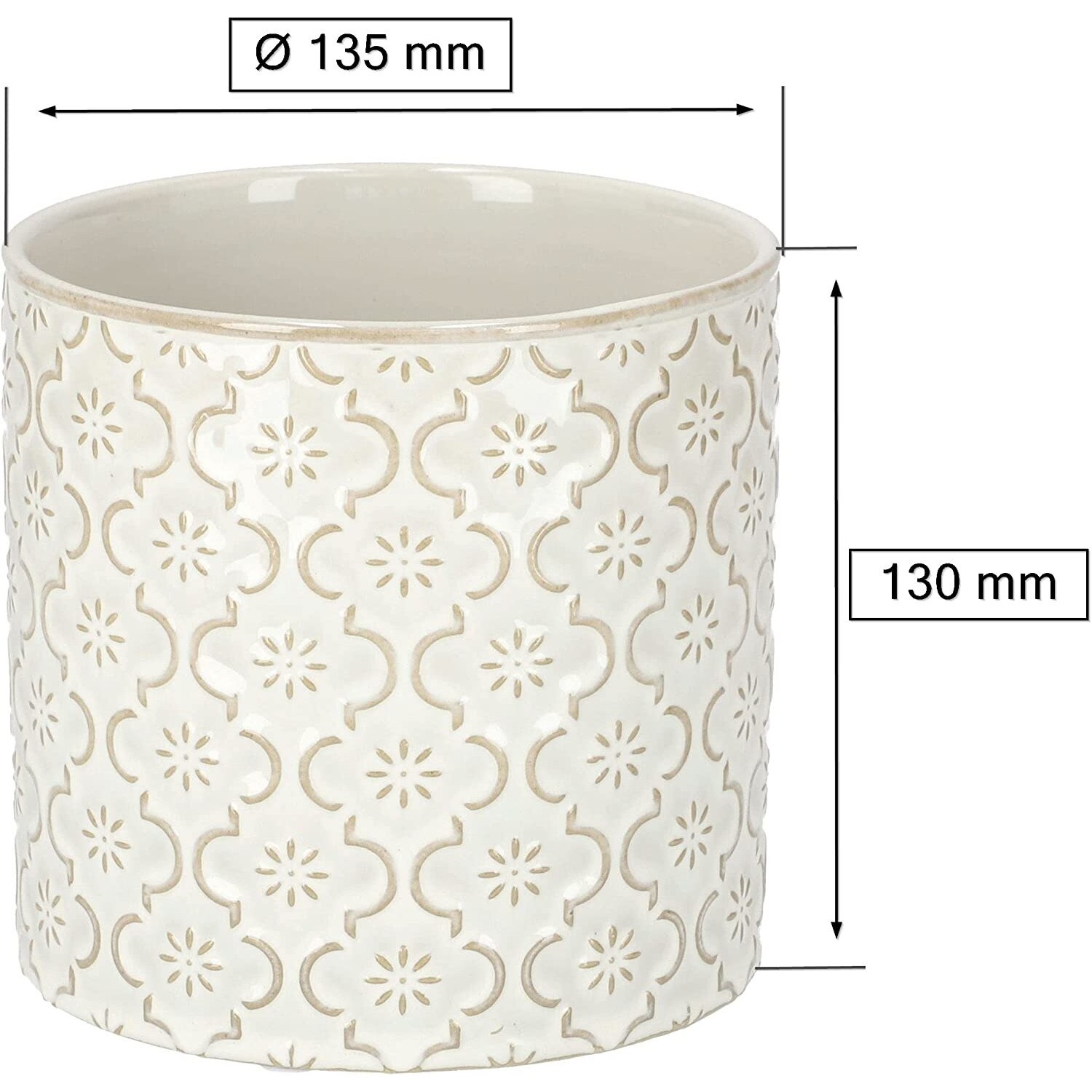 Set 6 Ghivece Decorative, Kotarbau, Ceramica, 130 mm, Alb - eMAG.ro