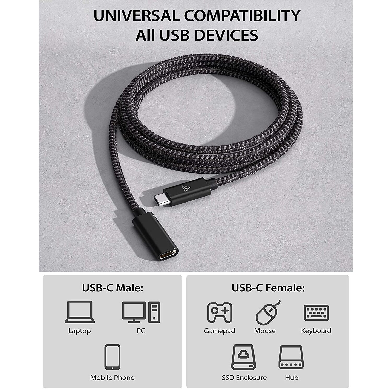 Cablu, HNSMART, USBC-C mama/USB-C tata, 3m, Negru - eMAG.ro