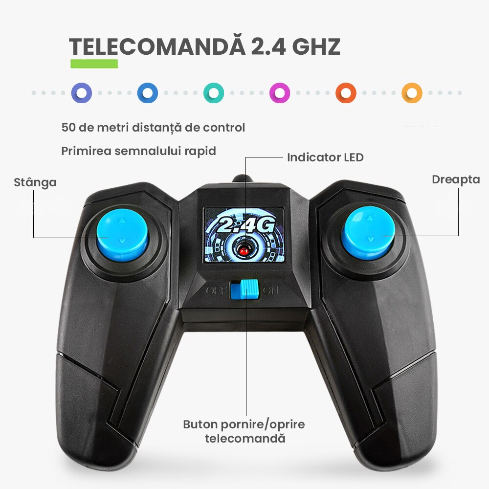 Masina cu telecomanda RC pentru copii, masinuta de cascadorie, de drift ...