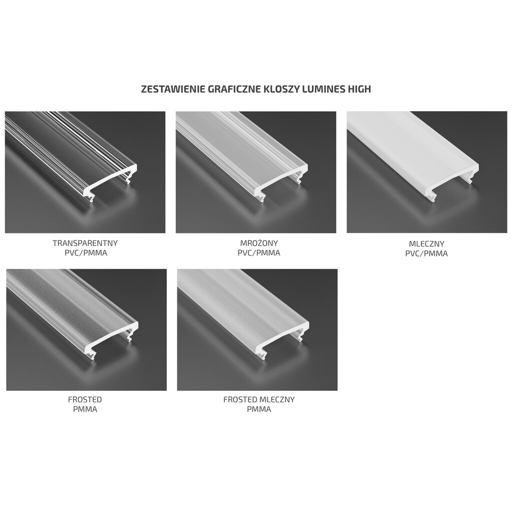 Difuzor pentru profil LED Lumines, High PMMA Frosted, 1 m, Transparent ...