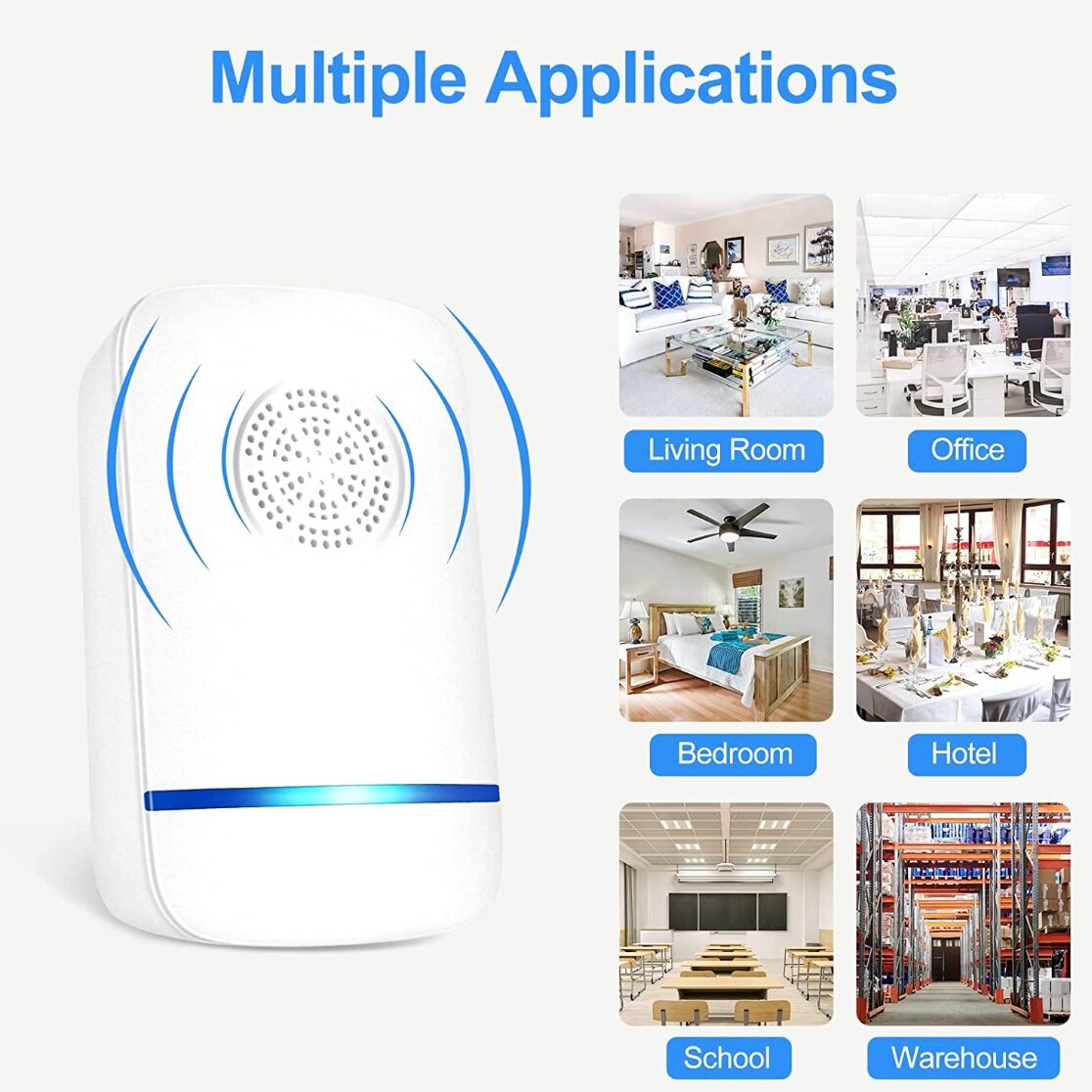 Set 2 Aparate cu ultrasunete Pest Repeller, anti rozatoare, gandaci ...