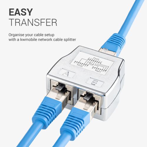 Set 2 Splittere cablu retea RJ45 mama la 2 porturi mama Cat5/Cat6 ...