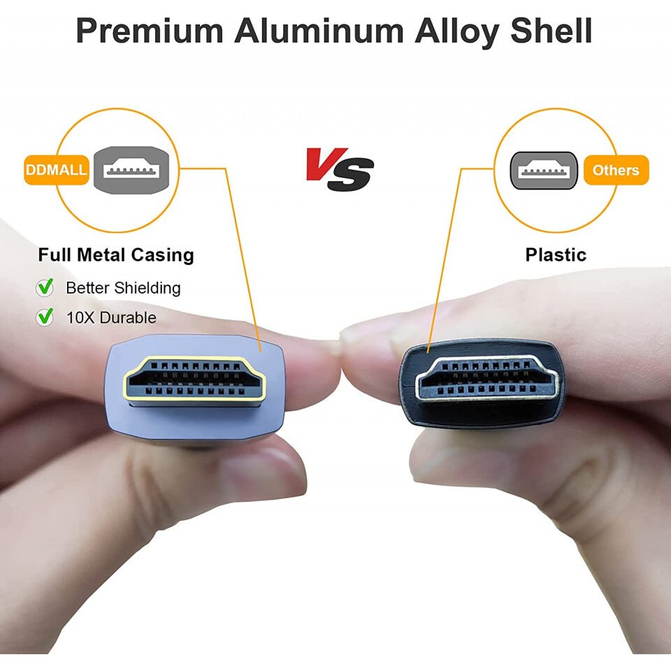 Set de cabluri HDMI Ddmall, 3 piese, 8K, mov, 4,6 m - eMAG.ro